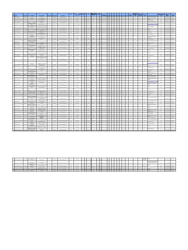 Technip Energies | PDF