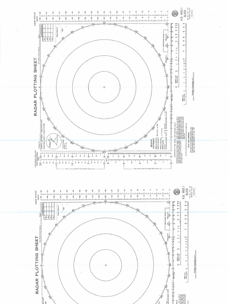 Hoja de Ploteo | PDF