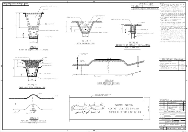 AA-036675-001buried DC Cathodic Protection Cables | PDF