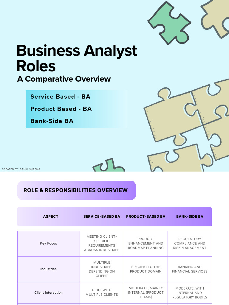 Business Analyst Roles Comparison Guide | PDF | Scrum (Software ...