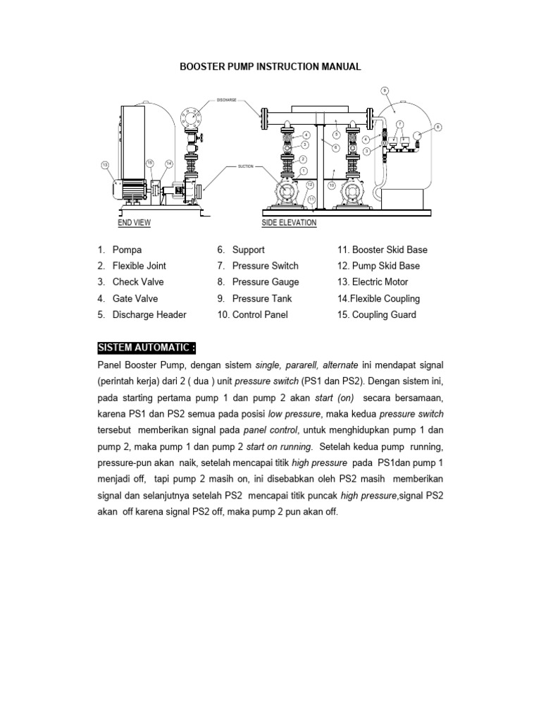 Instruction Manual Booster 2 Pump | PDF