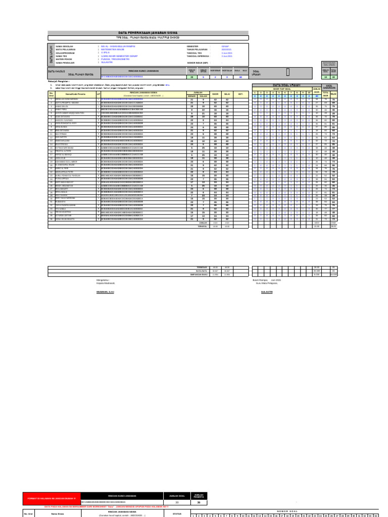 Analisis Uas 10 Ips A - MTK W | PDF