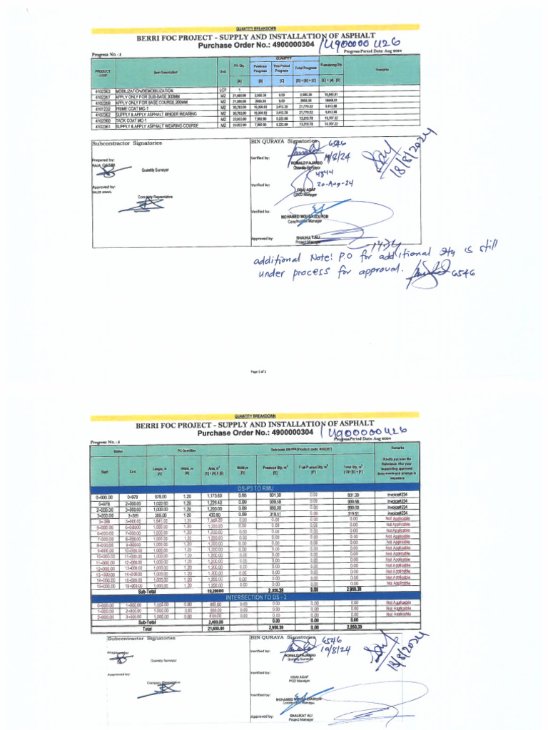 Approved Asphalt Subcon Pms No. 5 | PDF