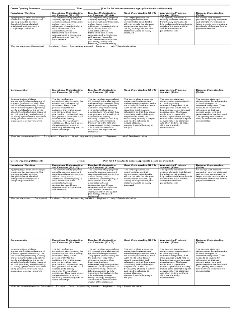 Mock Trial - 2024 Rubric | PDF
