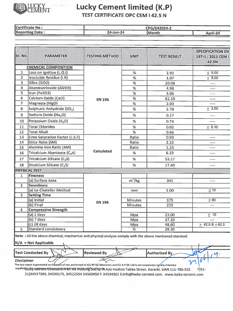 Quality Certificate OPC & SRC April 2024 | PDF