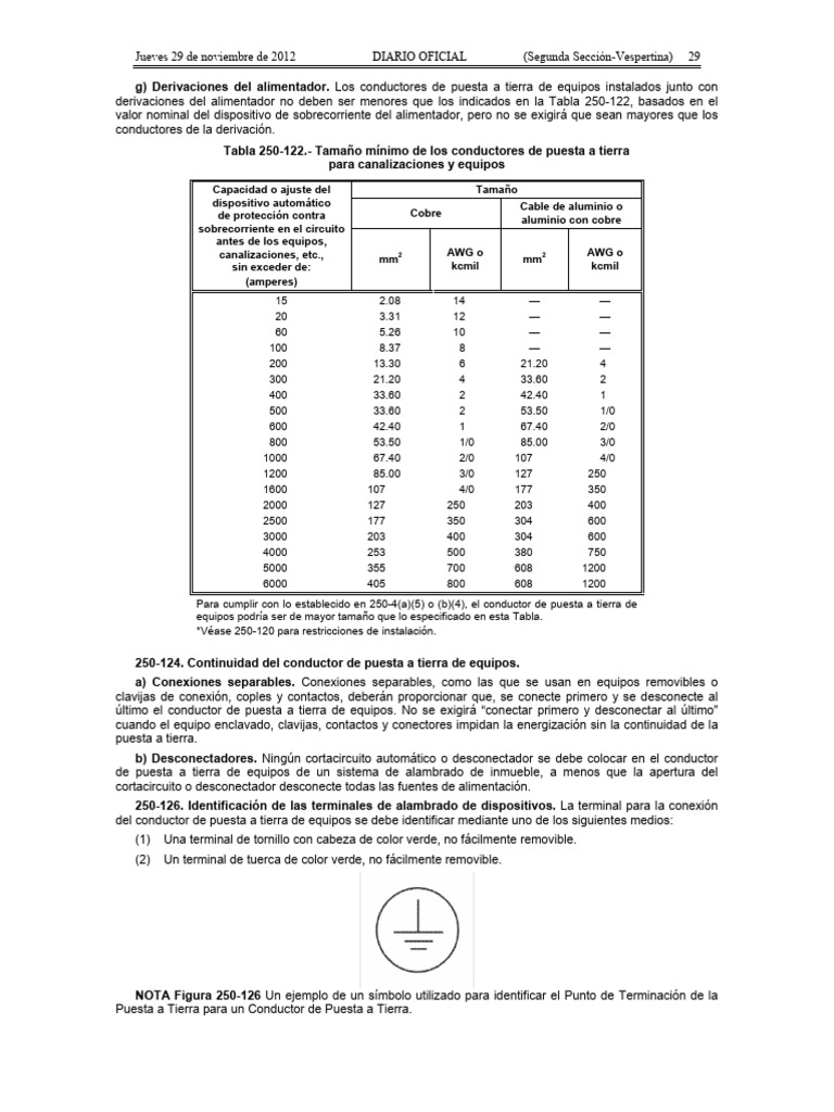 Tablas Mas Usadas NOM-001-SEDE-2012 | PDF