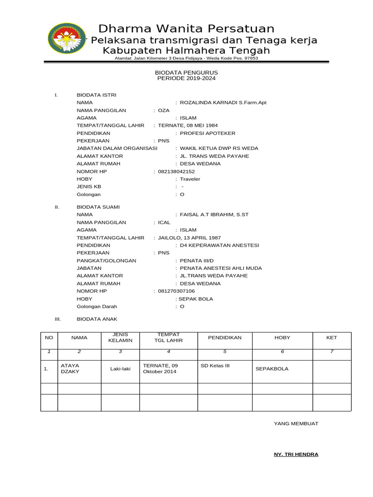 Biodata Pengurus Oza | PDF