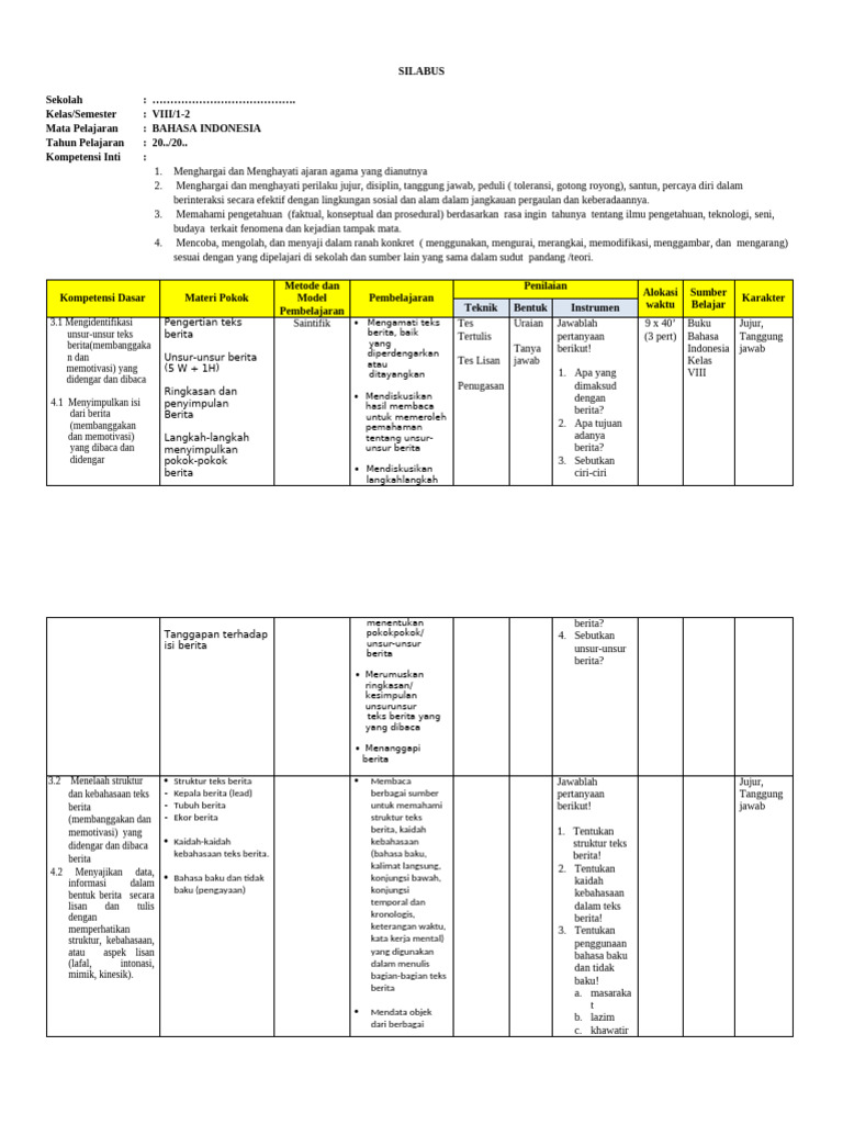 Silabus Bahasa Indonesia Kelas 8 2 | PDF