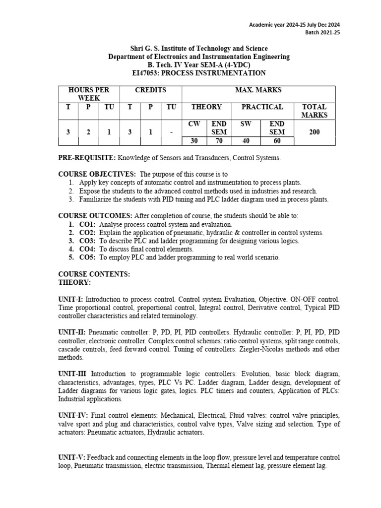 6th Sem Syllabus | PDF