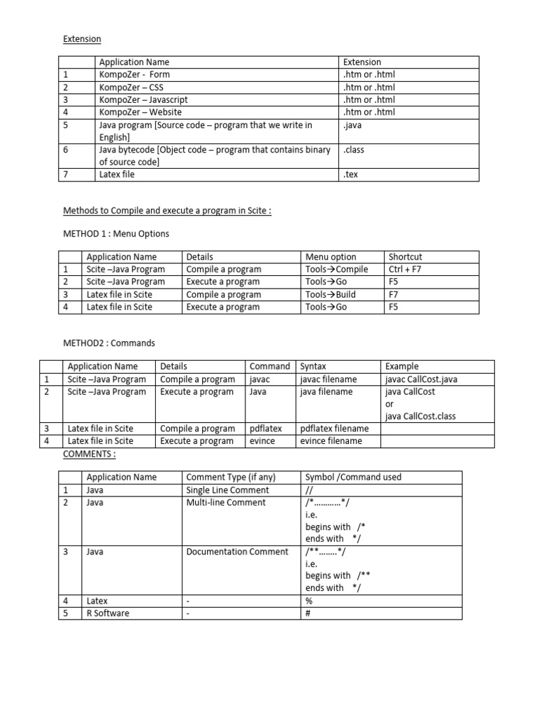 Table Extension, Compile | PDF