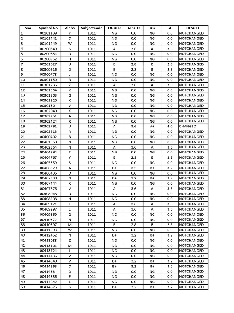 2 TMGKK 4 GBL SZ 9 BTG | PDF