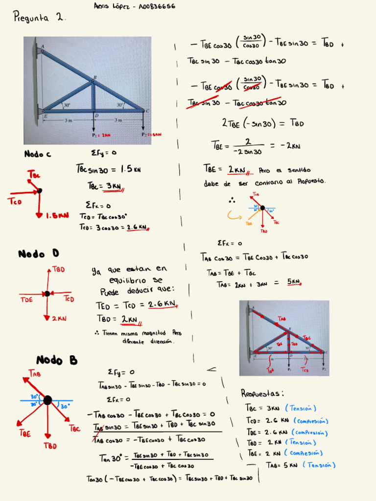 Equilibrio Estático - E2 - Ejercicios | PDF
