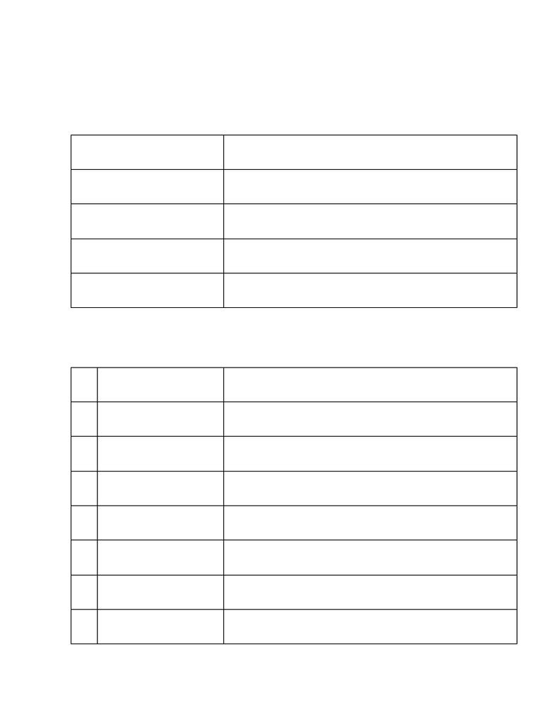 Jahan Zaib CV 9 | PDF