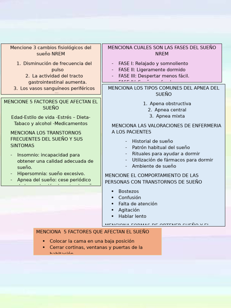 Edith Anahua Sueño y Reposo | PDF