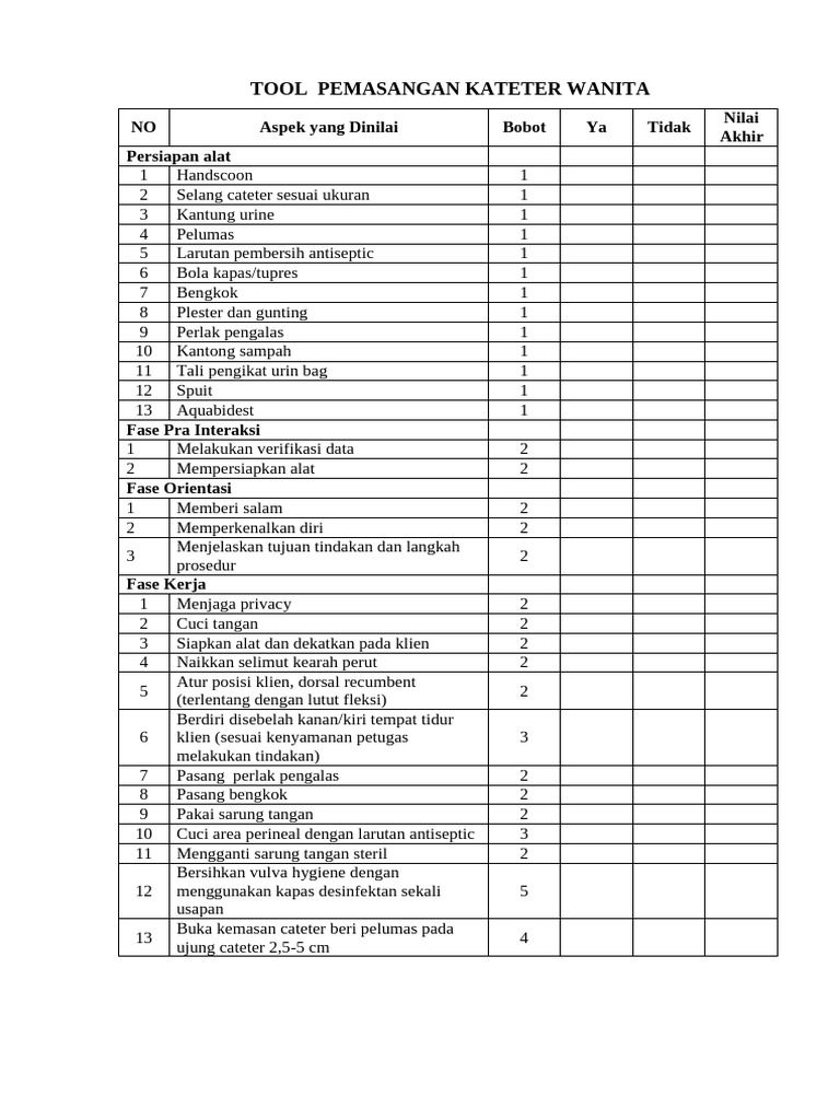 Tool Pemasangan Kateter Wanita - Ok | PDF