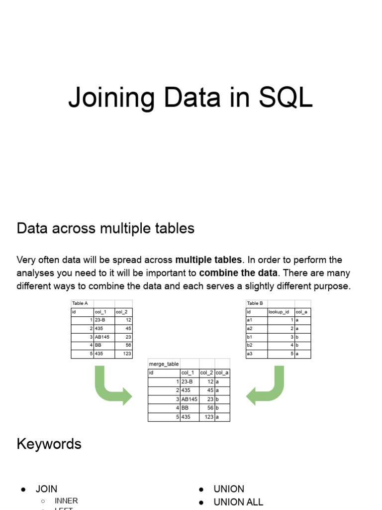 S2 Joining Data in SQL | PDF