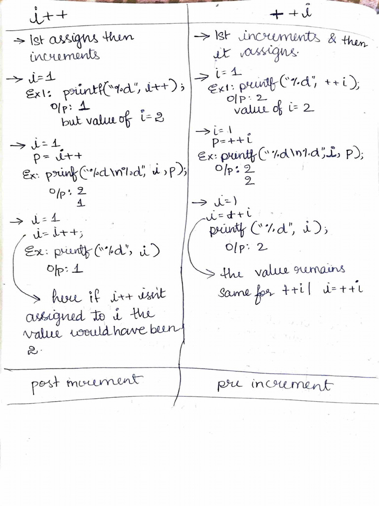 Encrypted Message Analysis | PDF | Foreign Language Studies | Teaching Methods & Materials