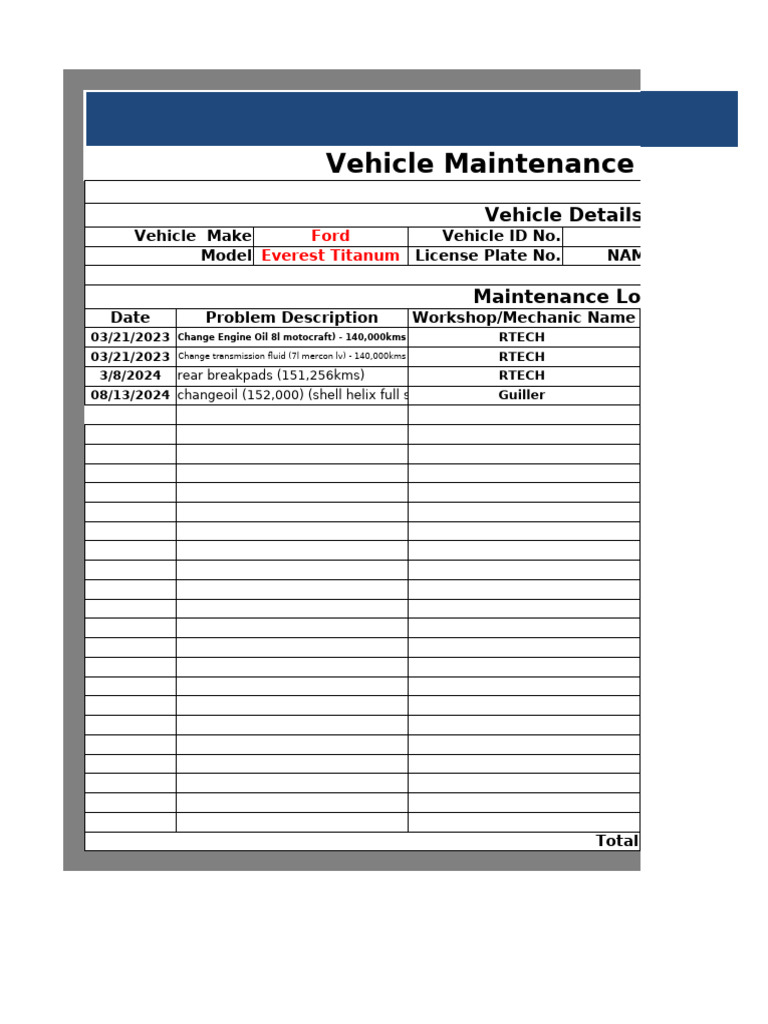 Vehicle Maintenance | PDF