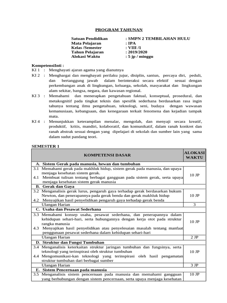 Program Tahunan 2019-2020 | PDF