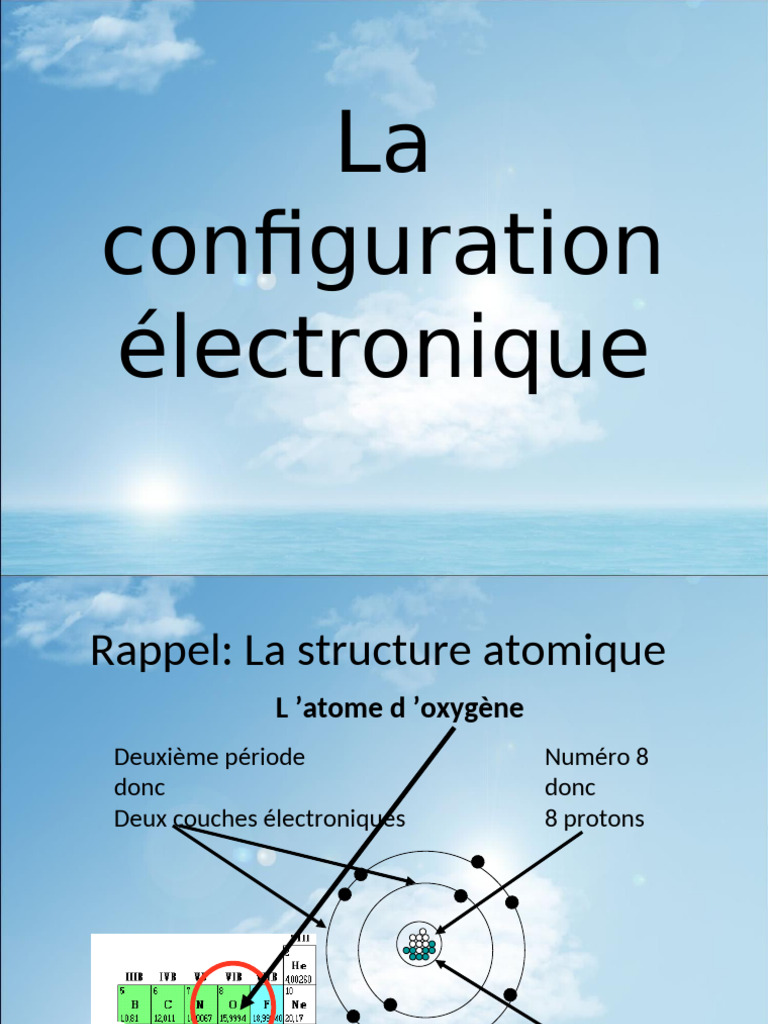 La Configuration Électronique | PDF