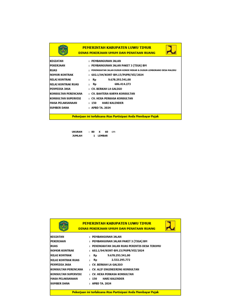 Papan Proyek PKT 2 | PDF
