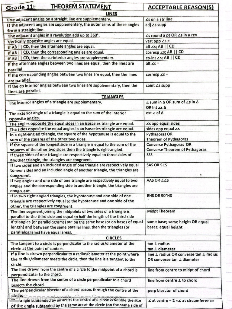 Theorem Statements & Reasons | PDF