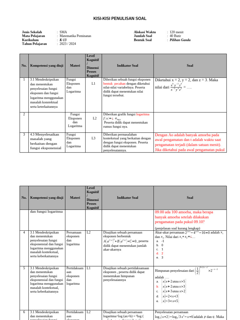 KISI KISI USP MATEMATIKA MINAT - 2024 - Musliyani Team | PDF