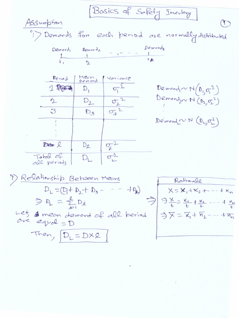 Basics of Safety Inventory | PDF