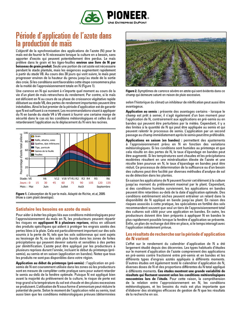 12 Appln Azote | PDF