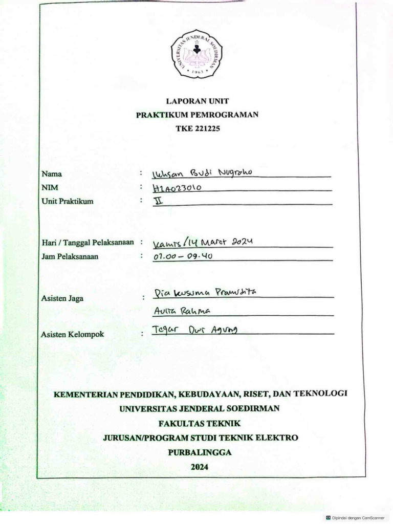 H1A023010 - Ikhsan Budi Nugroho - Jurnal Unit 2 - 11zon | PDF