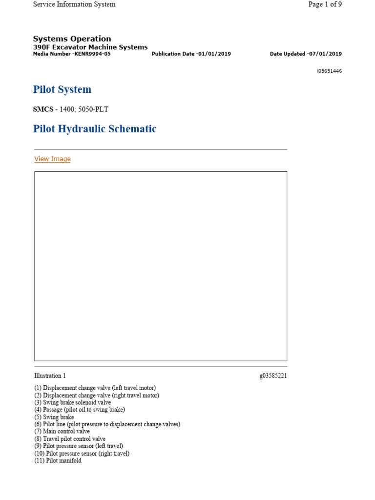 Hyd 2 Pilot | PDF