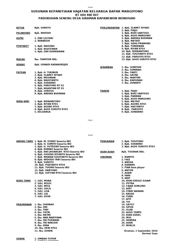 Susunan Kepanitiaan Hajatan | PDF