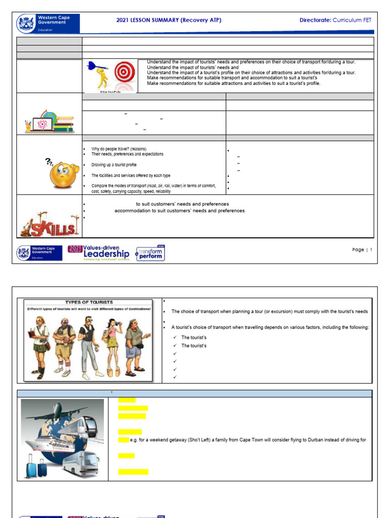 2021 LESSON SUMMARY (Recovery ATP) Directorate:: T G 12 W 5 (N R A T P ...