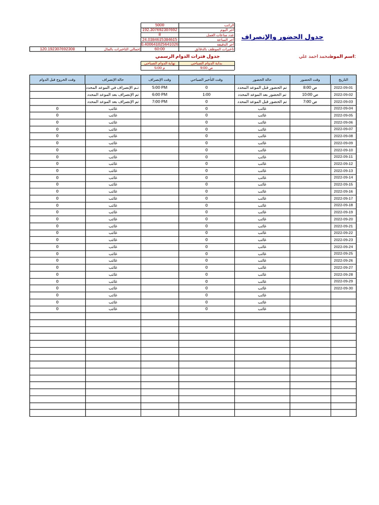 نموذج حضور وانصراف الموظفين شهري Pdf