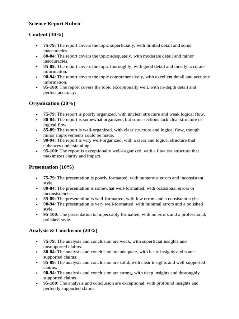 Science Report Rubric 2024-2025 | PDF | Accuracy And Precision | Science