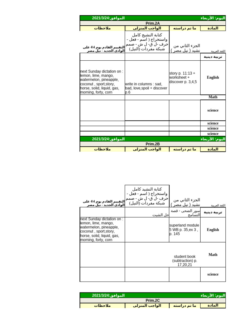 Prim.2A: English | PDF
