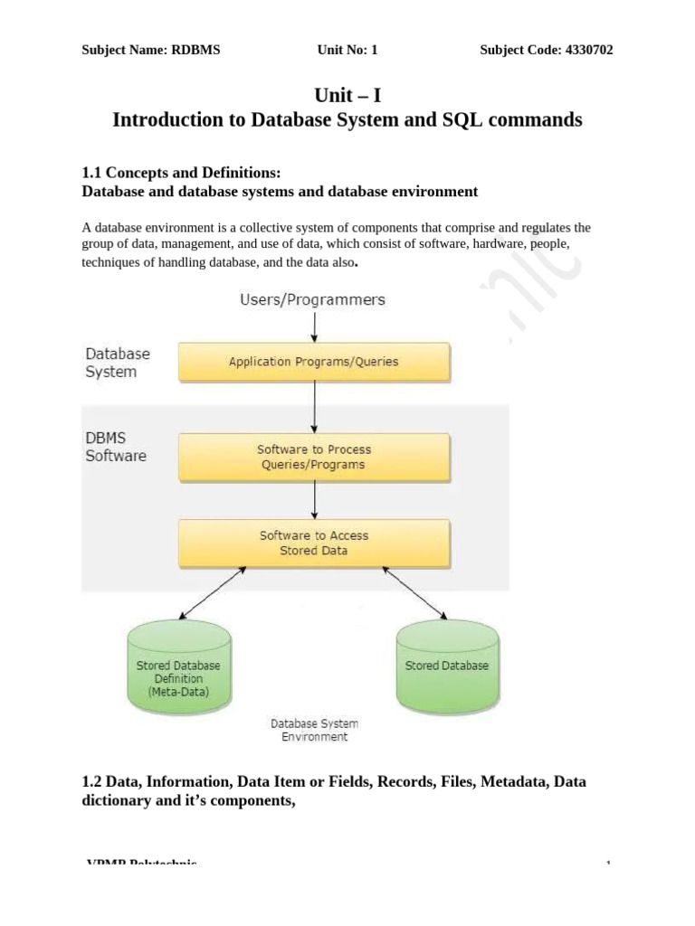 Wordpress Material Rdbms U 1 | PDF