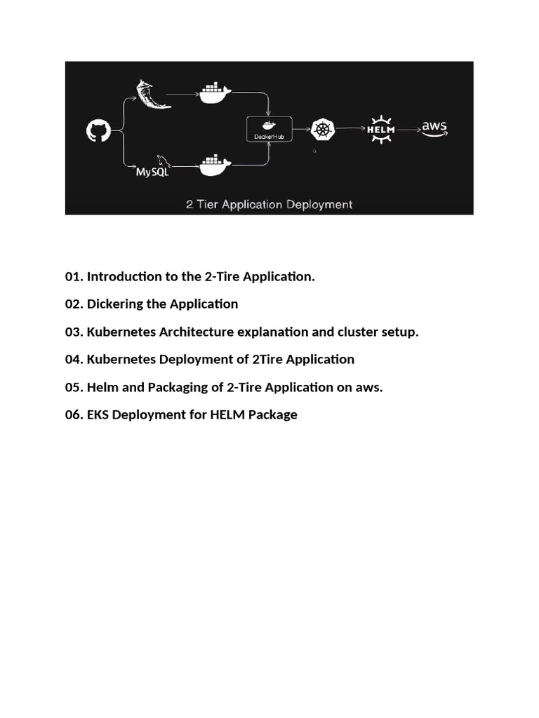 2-Tier Application Deployment Project | PDF