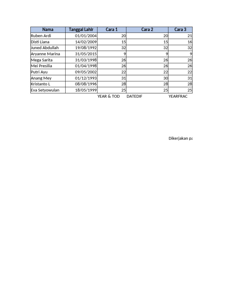 3 Cara Menghitung Umur Di Excel | PDF