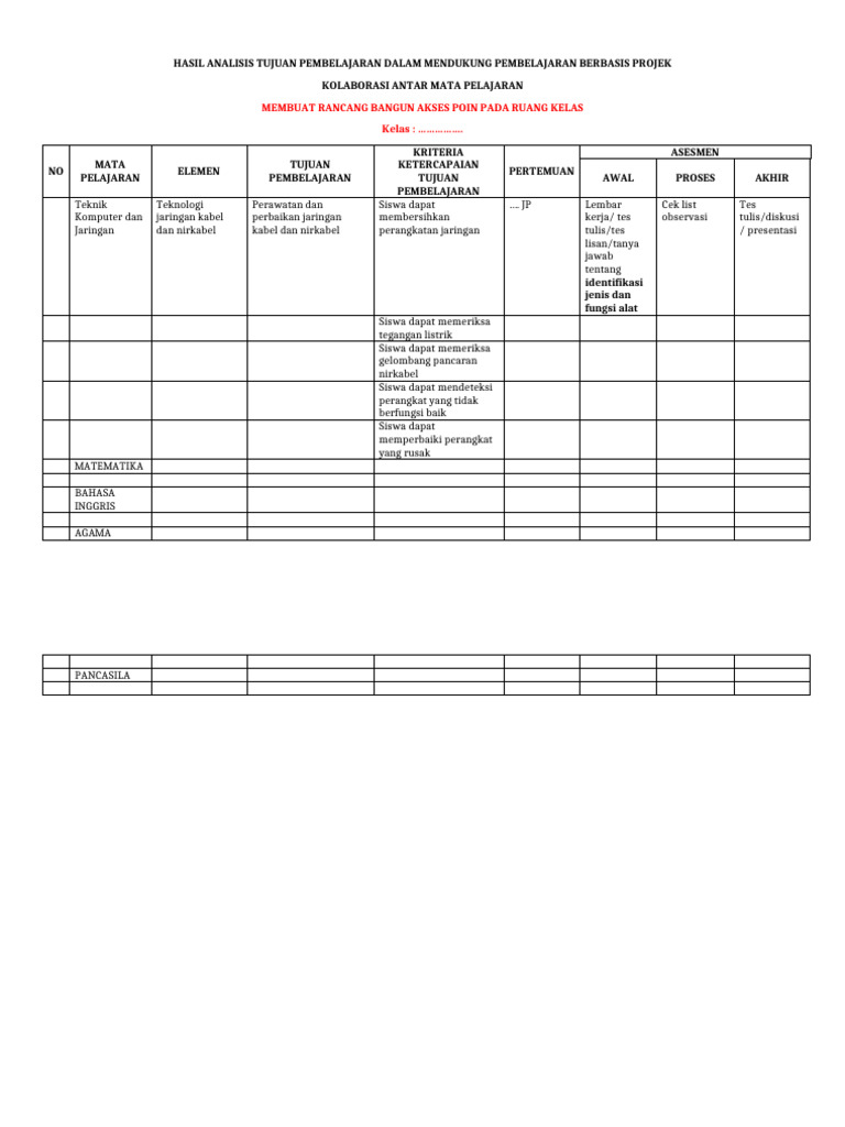 Form Rancangan Pembelajaran PJBL | PDF