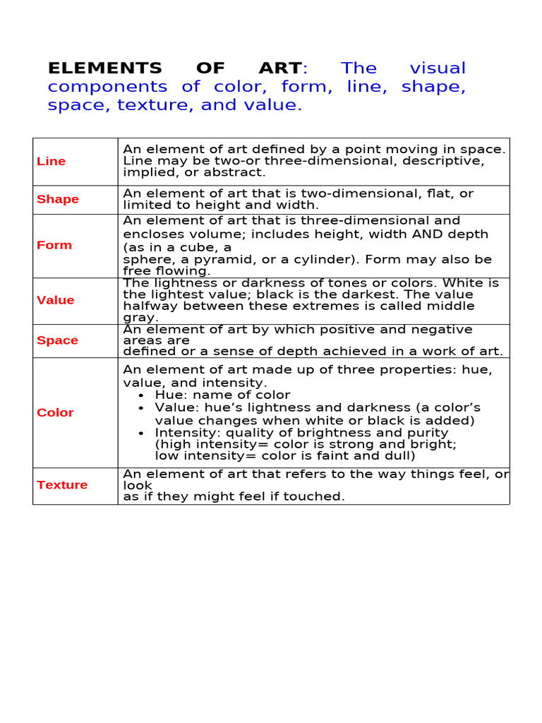 Elements of Art | PDF