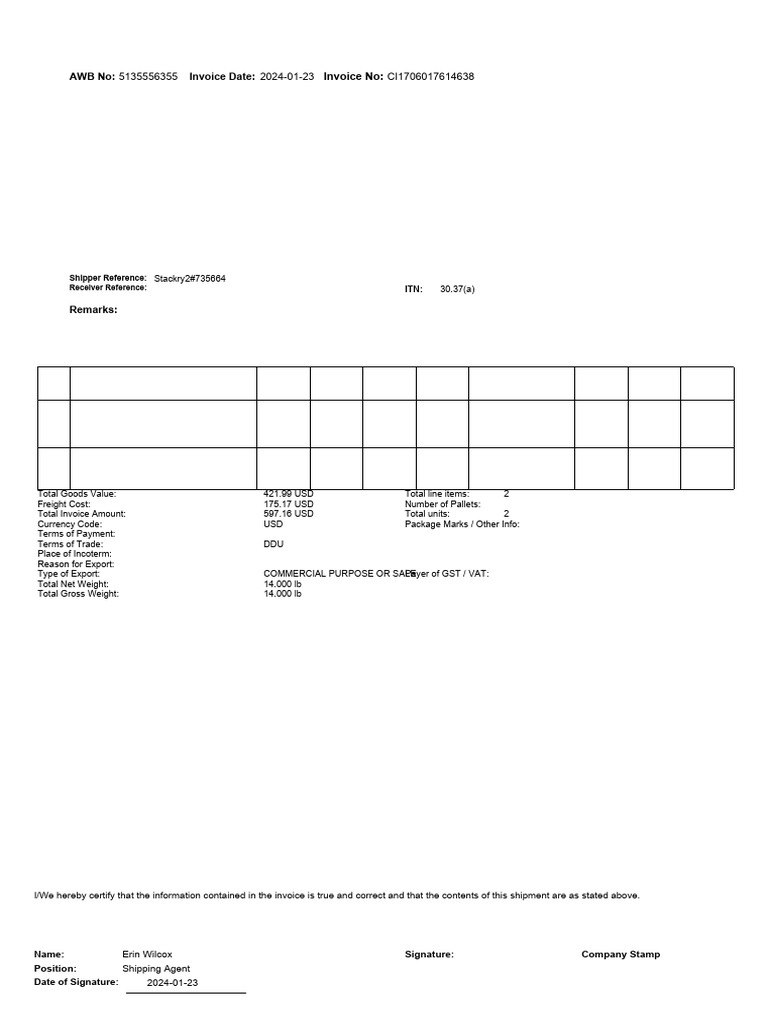 Commercial Invoice for International Shipment | PDF | Value Added Tax ...