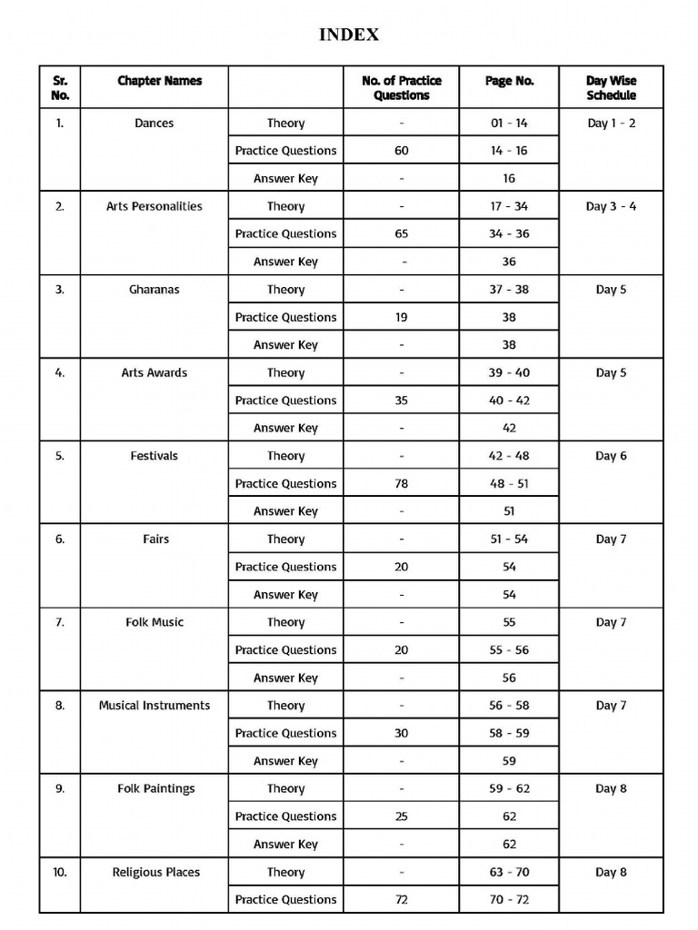 Pinnacle Static GK | PDF