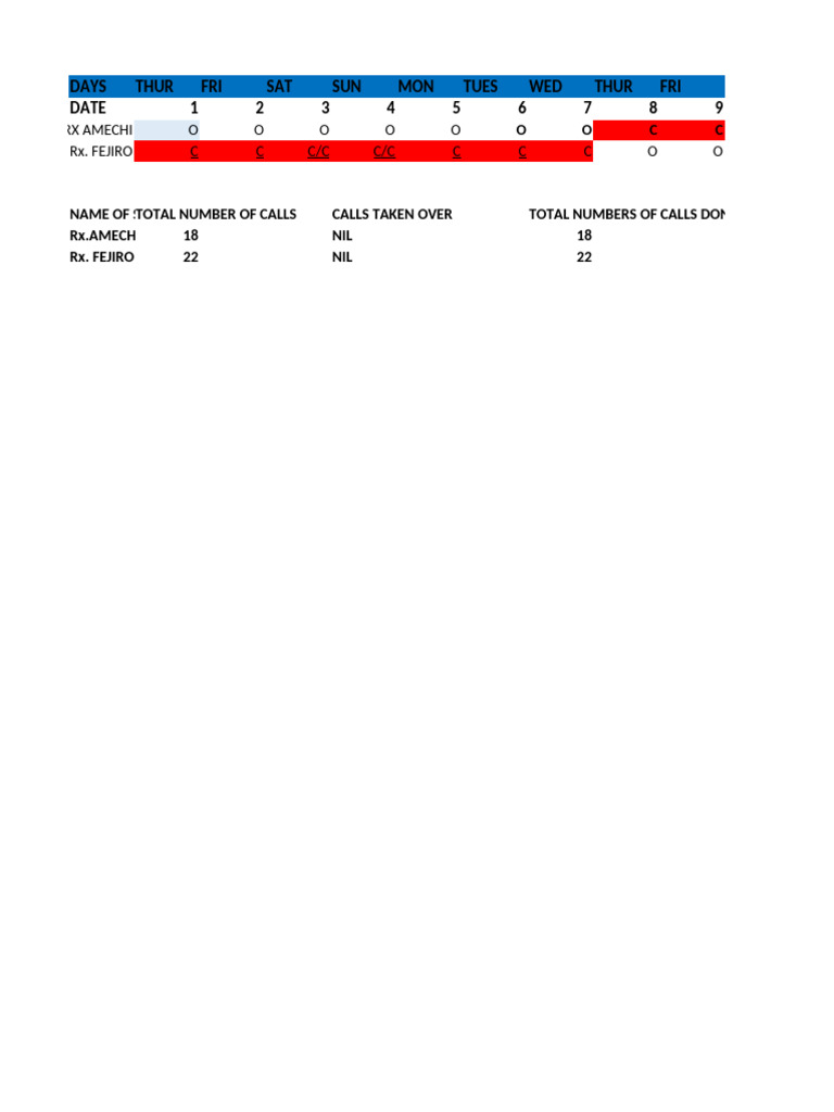 Edjeba Sept Call Rota 2024-8 | PDF