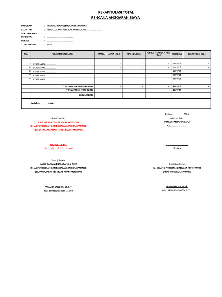 Format RAB ANALISA | PDF