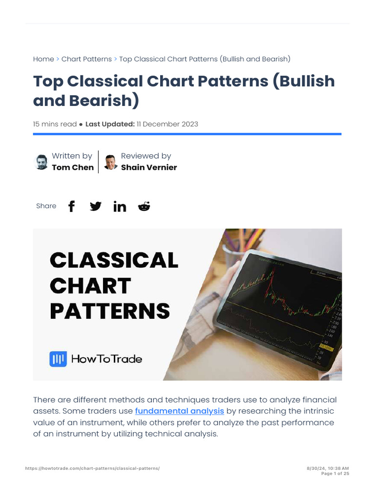 Most Used Classical Candlestick Patterns Pdf 1577