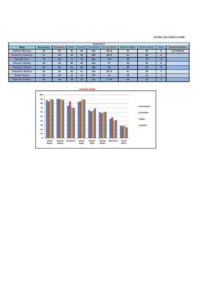 Nikki PDF EXCEL1 | PDF