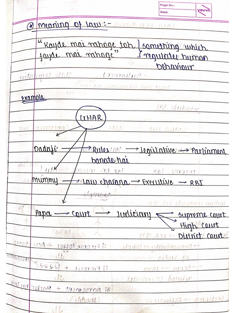 ICA Notes Part A | PDF
