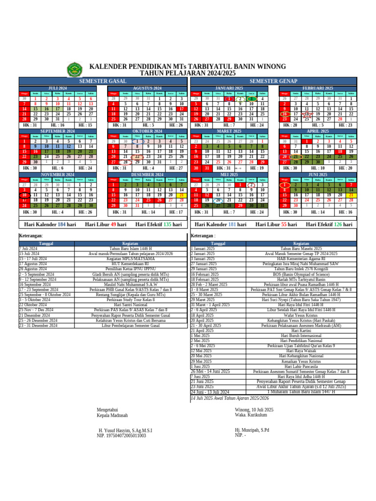Kaldik MTs Banin TP. 2024-2025 | PDF
