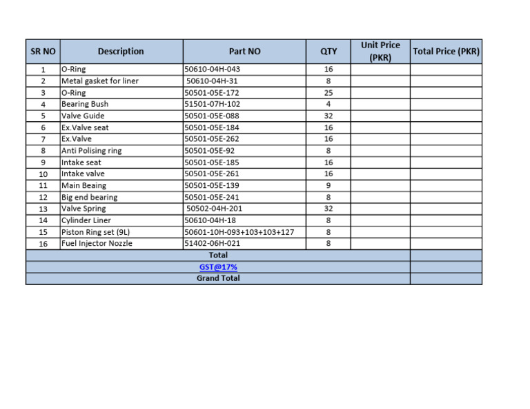 Parts List with Pricing and Quantities | PDF